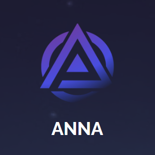 Anna Огляд 2025: Відгуки, Ціна, Аналоги | MIISOFT