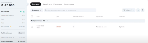 Finmap Обзор 2025: Отзывы, Цена, Аналоги | MIISOFT