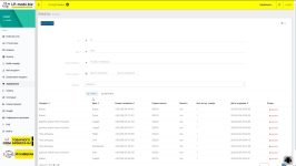 LP Mobi - Огляд, Відгуки, Ціна та Аналоги - MIISOFT