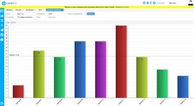 LuckyFit Огляд 2025: Відгуки, Ціна, Аналоги | MIISOFT