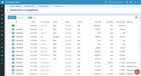 Вправно Огляд 2025: Відгуки, Ціна, Аналоги | MIISOFT