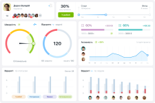 Worksection Огляд 2025: Відгуки, Ціна, Аналоги | MIISOFT