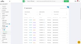 YouControl Огляд 2025: Відгуки, Ціна, Аналоги | MIISOFT